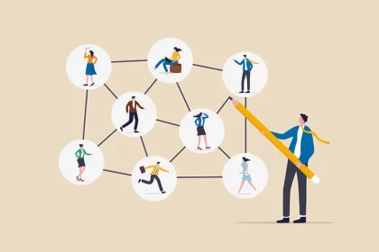 Of the 3 types of collaboration, which type do you need?