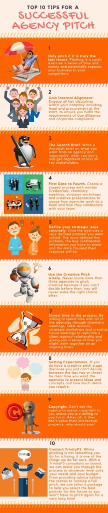 Top 10 tips for a successful agency pitch - Infographic